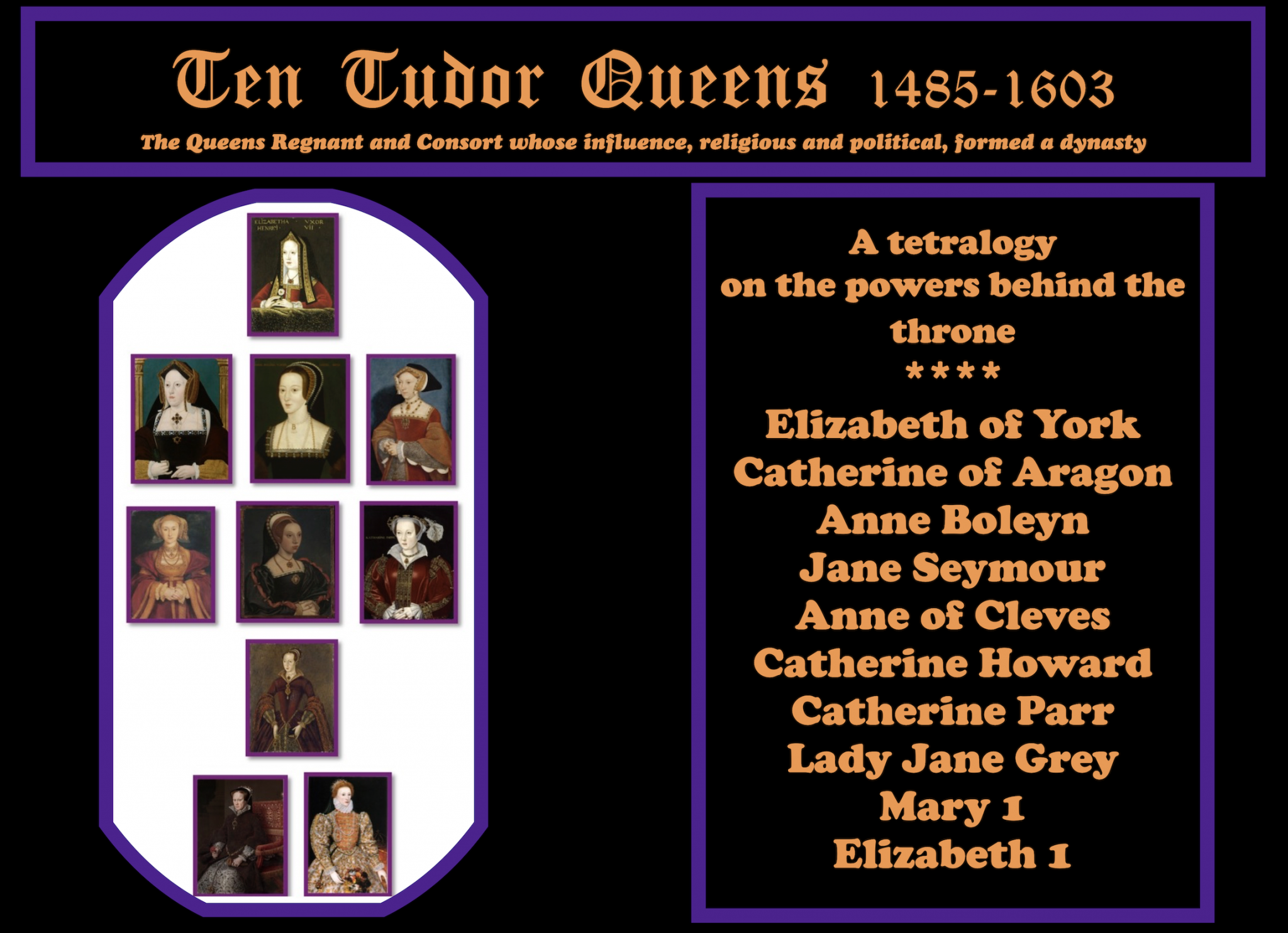 Ten Tudor Queens, powers behind and on the throne. Everything you ...